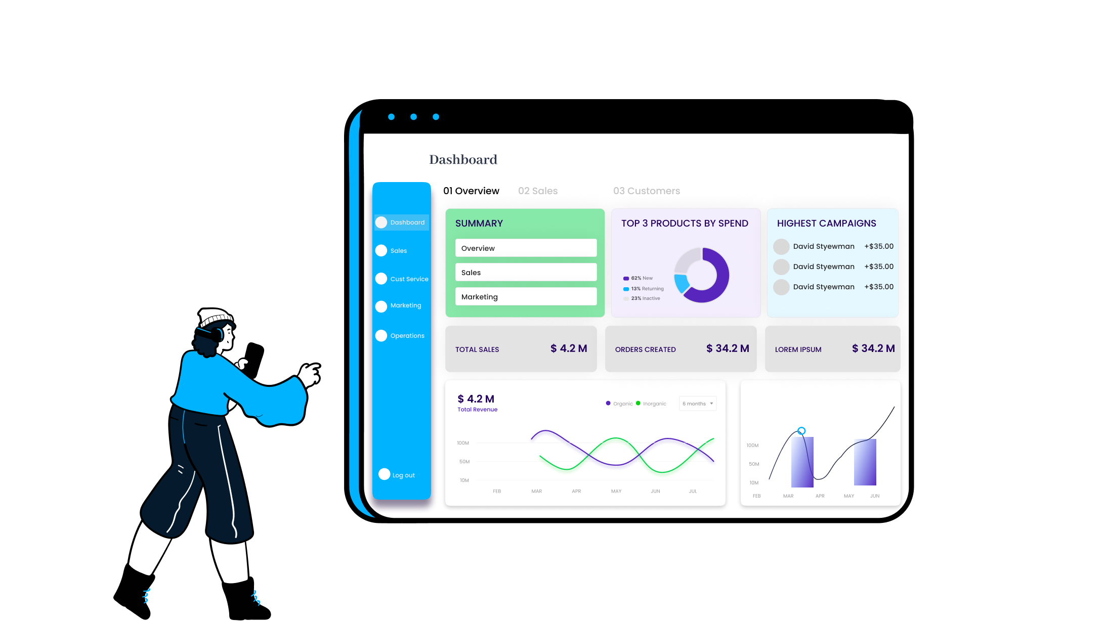 12 Best Dashboard Tools in 2023 [In Depth Guide]